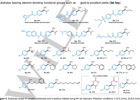 Figure 4 From Reductive Cross Coupling Of α Oxy Halides Enabled By