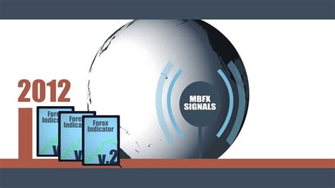 Forex Mbfx System And Mbfx Forex Sms Signals Mbfx Version 3 Youtube