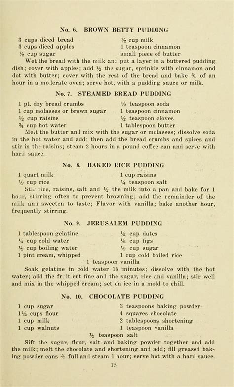 Eggless Recipe Book For Cakes Cookies Muffins Desserts