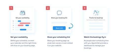 The 7 Best Zapier Automations For 2024