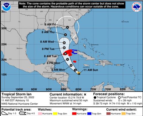 Update Tropical Storm Ian Expected To Strengthen Faster Storm Path