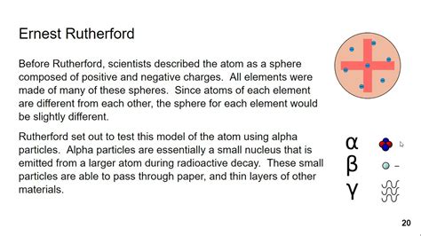 Atomic Discoveries Rutherford Go It