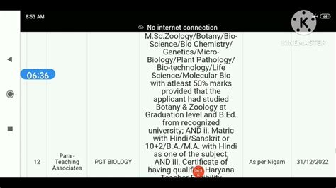 Haryana Kaushal Rojgar Nigam New Bharti 2023 Youtube