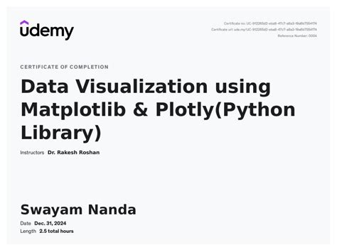 Datavisualization Python Matplotlib Plotly Udemy Thankyou