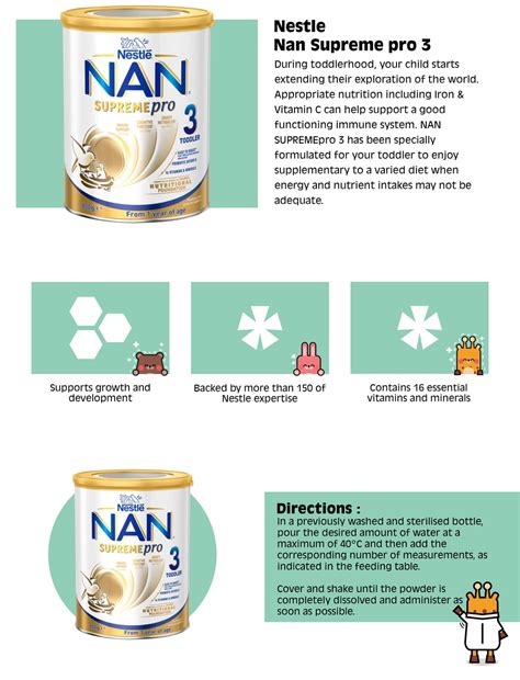 Nan Supreme Pro Stage 3 I 4 Optipro Nan 3 I Comfort I A2 Stage 3