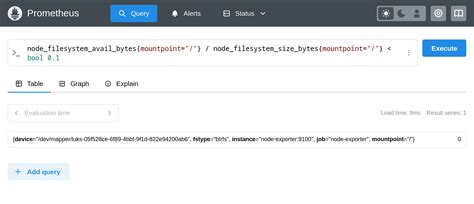 the beginner s handbook to promql better stack community