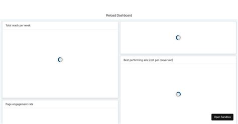 Vue Cumulio Dashboard Forked Codesandbox