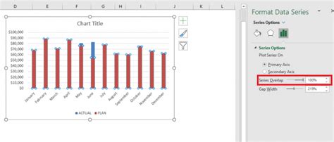 How To Overlay Charts In Excel Myexcelonline