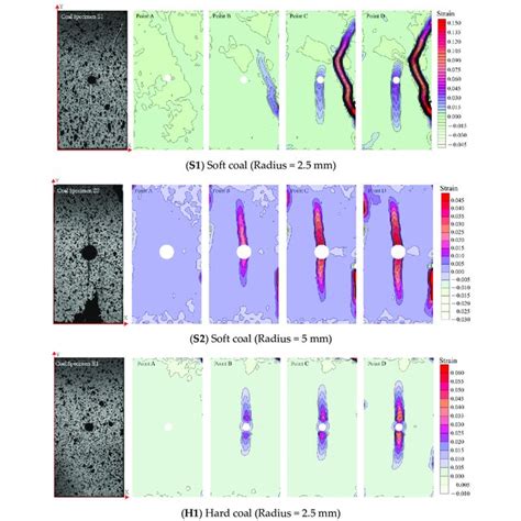Crack Propagation Process Of Soft And Hard Coal With Holes Crack
