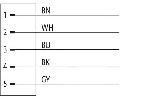 Cam12 A5 11273532 Cable With Open Ended Wires Baumer Usa