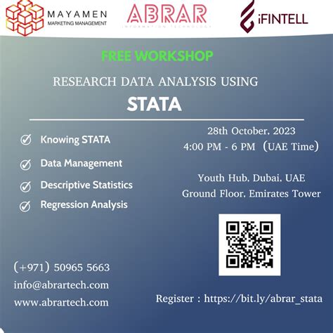 abrar tech on linkedin ifintell dataanalysis bigdata stata