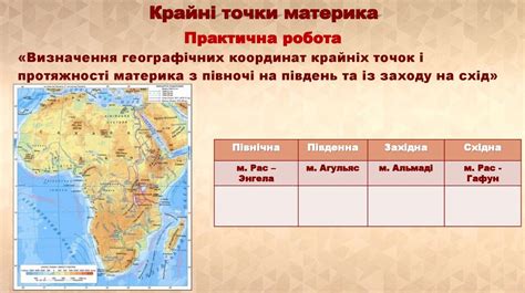 Африка Географічне положення Дослідження та освоєння материка 7 клас презентация онлайн