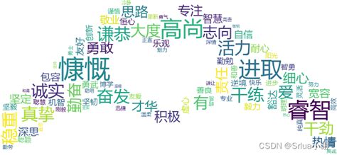 艺术与文本的交织：基于python的jieba和wordcloud库实现华丽词云jieba和wordcloud制作词云 Csdn博客