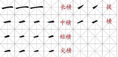 零基礎學書法，筆畫練習！ 每日頭條
