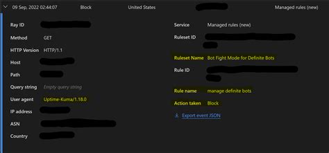 Get Uptime Kuma Whitelisted In Cloudflare Waf · Issue 2058 · Louislam