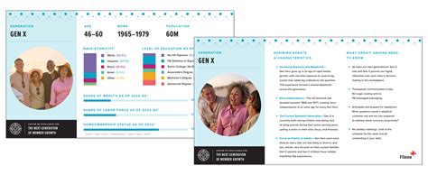 Decoding Generational Dynamics Filene Research Institute