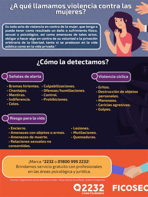 Infografías Ficosec