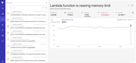 Serverless Failure Detection Dashbird