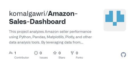 Github Komalgawriamazon Sales Dashboard This Project Analyzes