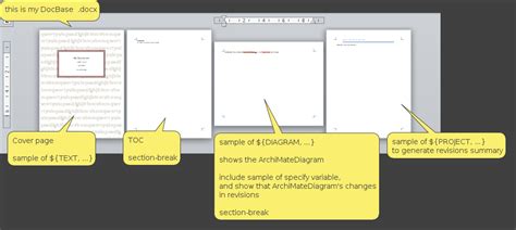 Open Api Examples General Questionsdiscussions Discuss The Visual