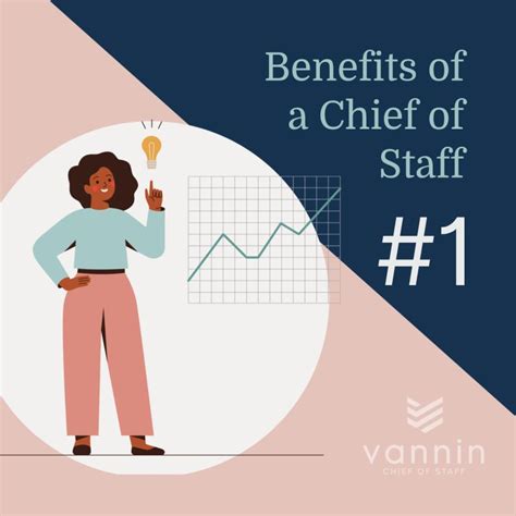 Vannin Chief Of Staff On Linkedin Chiefofstaff Vanninchiefofstaff
