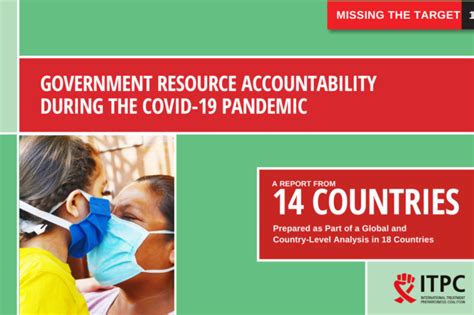 Resources Itpc Global