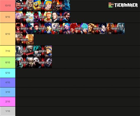 Throwing My Hat Into The Ring For The Season 9 Tier List One Of The