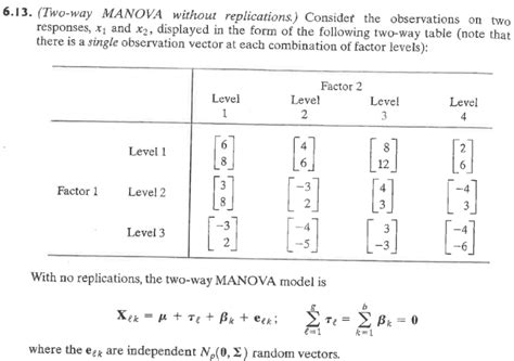 Solved 13 Two Way Manova Without Replications Consider