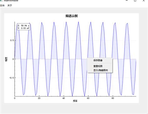 Qcustomplot频谱图qcustomplot绘制频谱图 Csdn博客