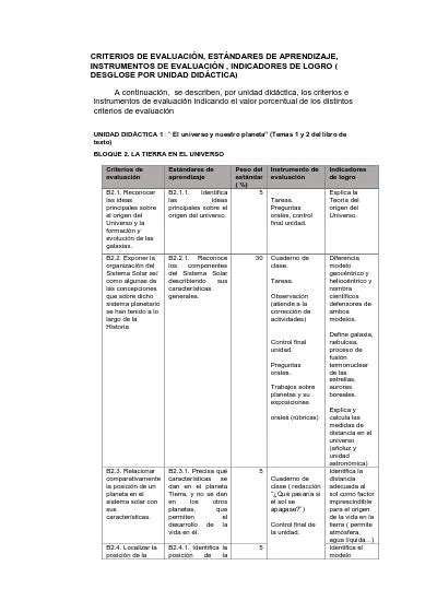 CRITERIOS DE EVALUACIÓN ESTÁNDARES DE APRENDIZAJE INSTRUMENTOS DE