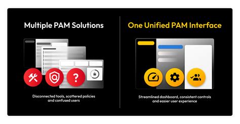 Do You Need More Than One PAM Solution