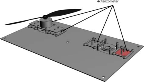 composition of the sensing part download scientific diagram