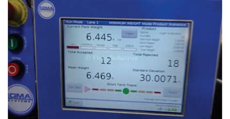 What Do Inline Checkweighers Do On A Packaging Line