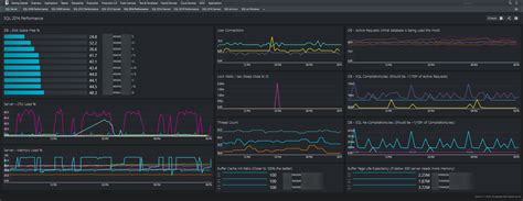 monitor o365 with scom 3 3 of 4 ruben z random it thoughts