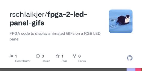 Github Rschlaikjerfpga 2 Led Panel S Fpga Code To Display