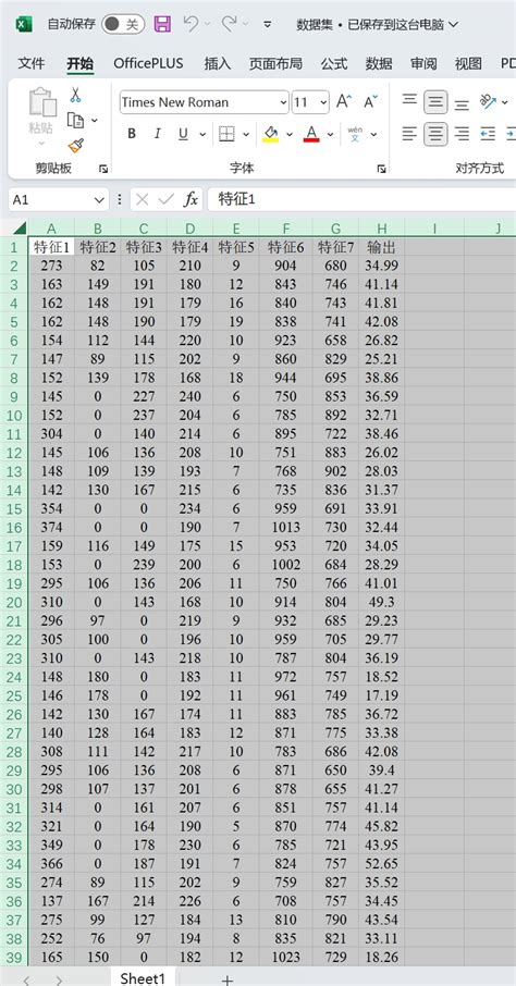 基于冠豪猪算法优化回声状态网络 Cpo Esn 的数据多变量回归预测 Matlab代码 交叉验证 多输入单输出 冠豪猪优化算法怎么复现 Csdn博客