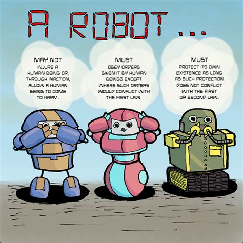 The Three Laws Of Robotics How They Can Be Modified In The Context Of
