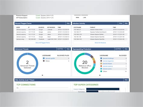 Barracuda Web Security Gateway Cost And Reviews Capterra Australia 2023