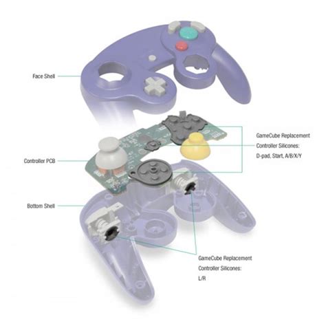Gamecube Controller Diagram
