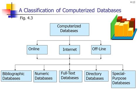 application classification