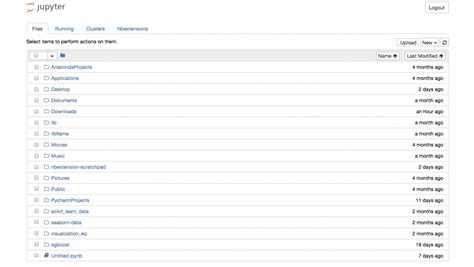 Jupyter Labの便利な新機能まとめ 機械学習エンジニアが愛する開発環境（ide）の決定版
