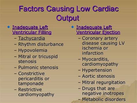 Hemodynamics Basic Concepts Icu Nursing Critical Care Nursing Medical Knowledge