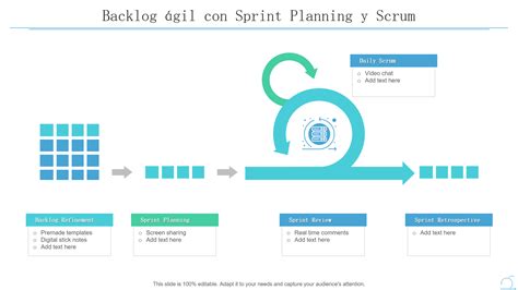 Las 10 Mejores Plantillas De Planificación De Sprint Con Muestras Y Ejemplos