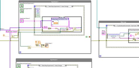 Solved How To Communicate Data From Single Primary Loop To Multiple Secondary Loop In Labview