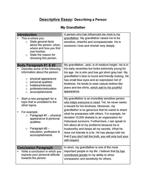 Descriptive Writing Lengia 1 Descriptive Essay Describing A Person