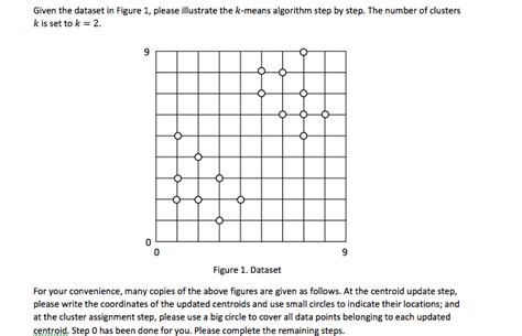 Solved Given The Dataset In Figure 1 Please Illustrate The