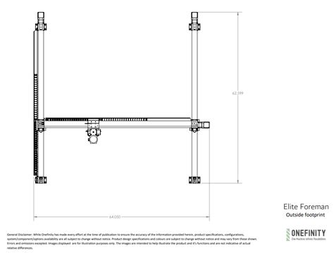 Elite Foreman Footprint Spec Sheets Onefinity Cnc Forum