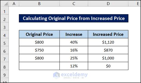 How To Do What If Analysis Using Goal Seek In Excel