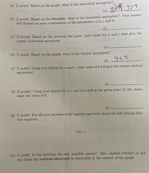 Our Goal Is To Determine The Algebraic Form For A