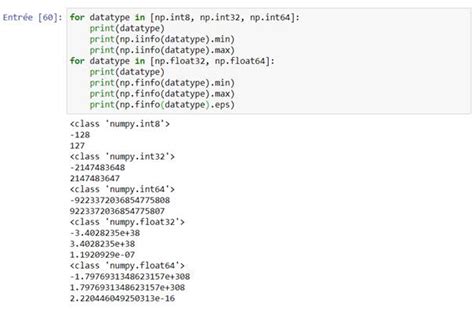 Tutoriel Python And Numpy Les Types De Données Tutoriel Python